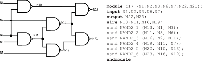 ASIC vs FPGA - SignOff Semiconductors ASIC vs FPGA - SignOff Semiconductors