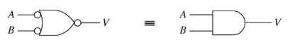 Logic Gates - signoffsemiconductors
