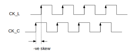 STA-1 - signoffsemiconductors