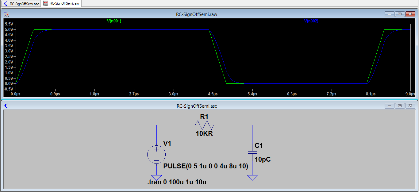CMOS Basics & Process Overview – SignOff Semiconductors